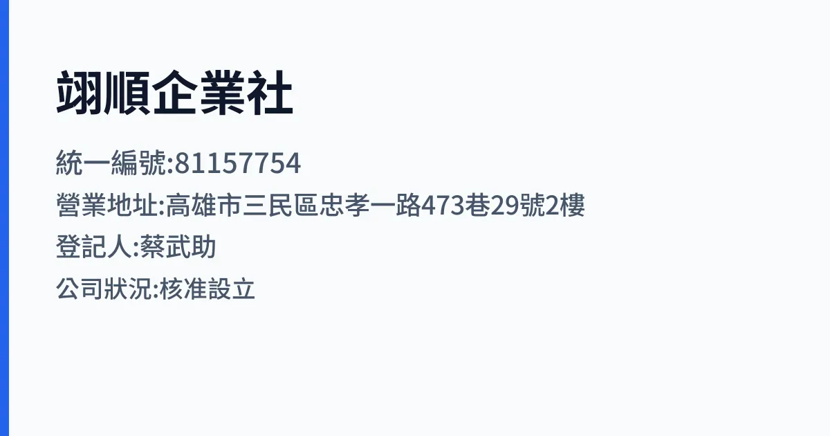 翊順企業社 - 統編 81157754(高雄市) 公司登記資料與營業項目詳細圖表
