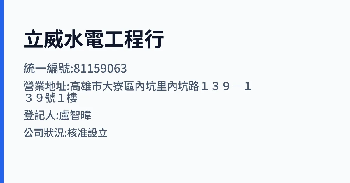 立威水電工程行 - 統編 81159063(高雄市) 公司登記資料與營業項目詳細圖表