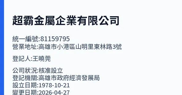 超霸金屬企業有限公司的照片-統編 81159795(高雄市) 公司登記資料與營業項目詳細圖表