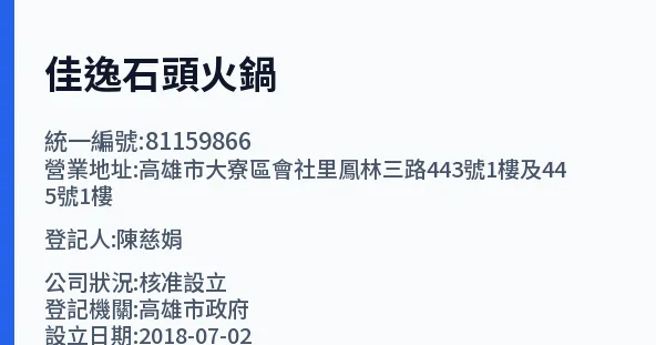 佳逸石頭火鍋的照片-統編 81159866(高雄市) 公司登記資料與營業項目詳細圖表