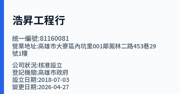 浩昇工程行的照片-統編 81160081(高雄市) 公司登記資料與營業項目詳細圖表