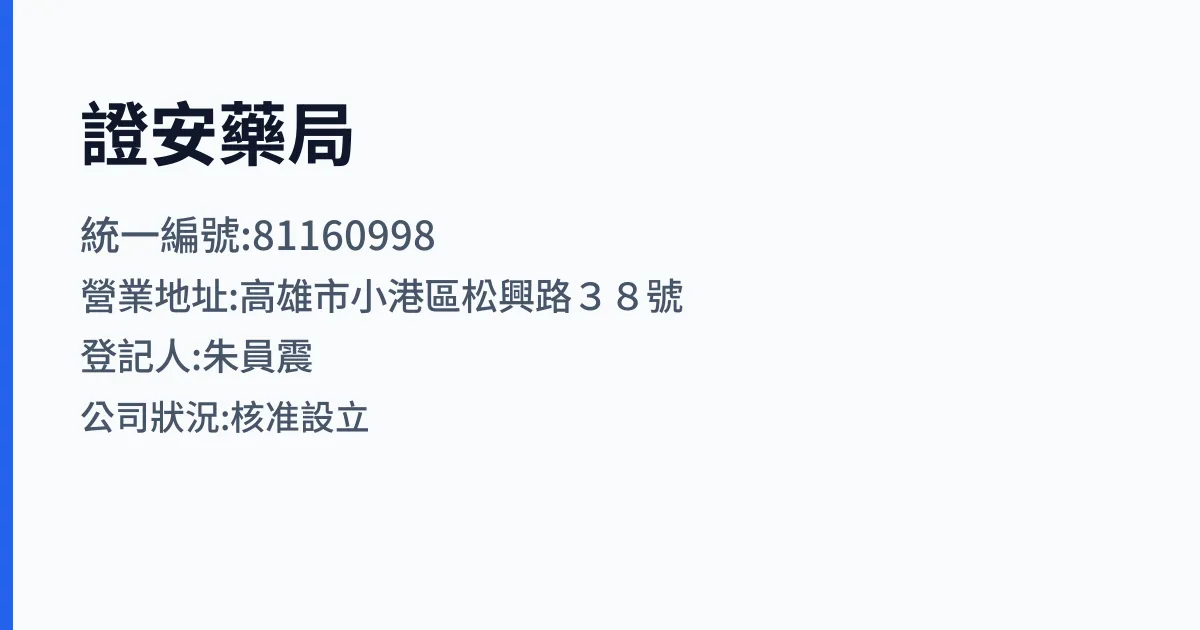 證安藥局 - 統編 81160998(高雄市) 公司登記資料與營業項目詳細圖表