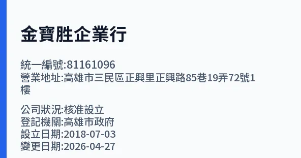 金寶胜企業行的照片-統編 81161096(高雄市) 公司登記資料與營業項目詳細圖表