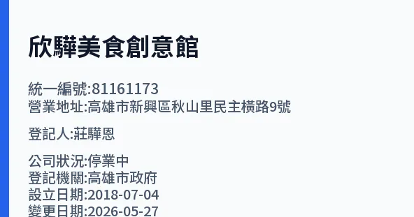 欣驊美食創意館的照片-統編 81161173(高雄市) 公司登記資料與營業項目詳細圖表