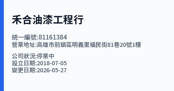 禾合油漆工程行的照片-統編 81161384(高雄市) 公司登記資料與營業項目詳細圖表