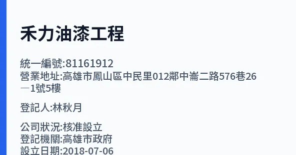 禾力油漆工程的照片-統編 81161912(高雄市) 公司登記資料與營業項目詳細圖表