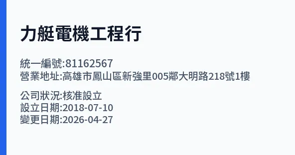 力艇電機工程行的照片-統編 81162567(高雄市) 公司登記資料與營業項目詳細圖表