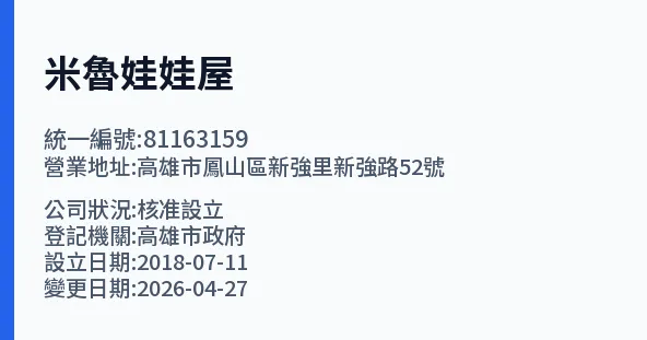 米魯娃娃屋的照片-統編 81163159(高雄市) 公司登記資料與營業項目詳細圖表
