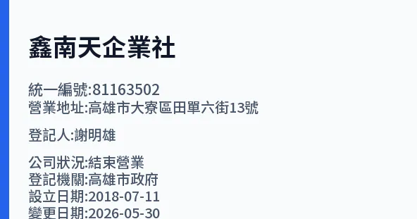 鑫南天企業社的照片-統編 81163502(高雄市) 公司登記資料與營業項目詳細圖表