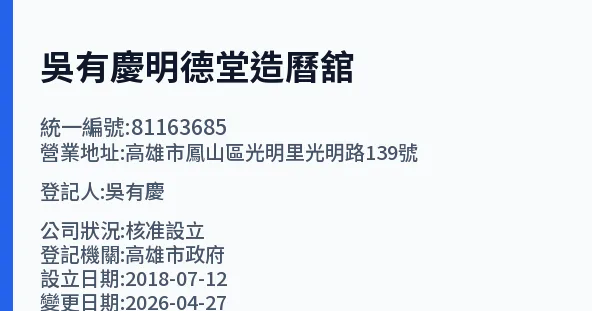 吳有慶明德堂造曆舘的照片-統編 81163685(高雄市) 公司登記資料與營業項目詳細圖表