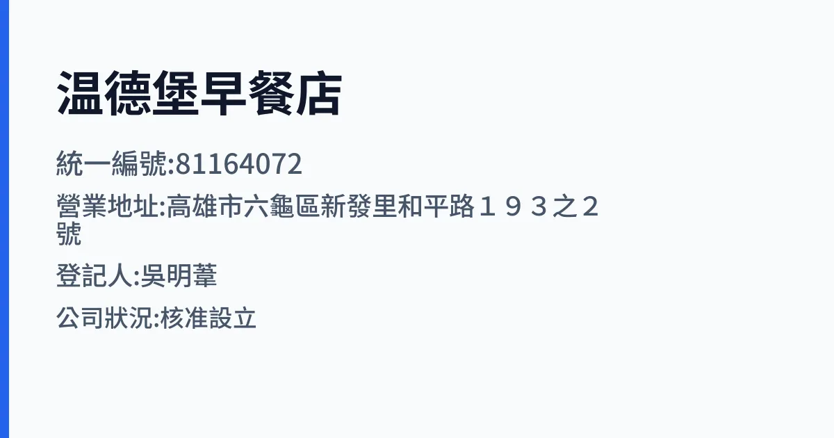 温德堡早餐店 - 統編 81164072(高雄市) 公司登記資料與營業項目詳細圖表