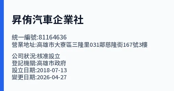 昇侑汽車企業社的照片-統編 81164636(高雄市) 公司登記資料與營業項目詳細圖表