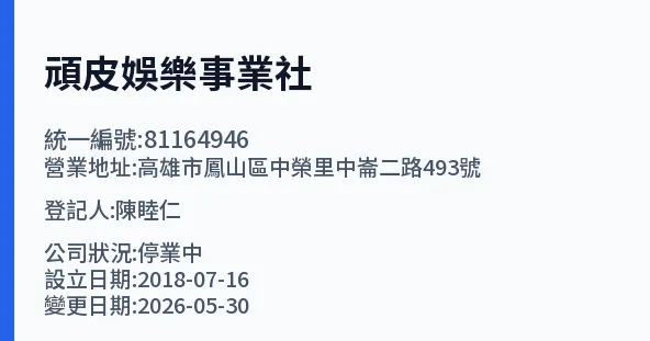 頑皮娛樂事業社的照片-統編 81164946(高雄市) 公司登記資料與營業項目詳細圖表
