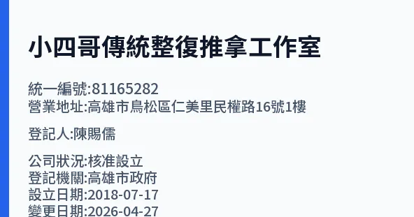 小四哥傳統整復推拿工作室的照片-統編 81165282(高雄市) 公司登記資料與營業項目詳細圖表