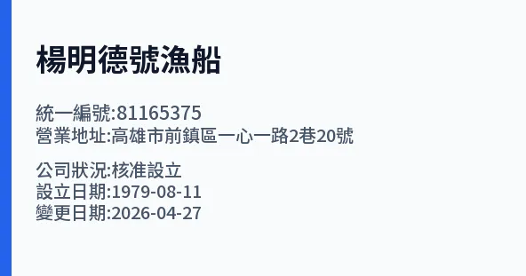 楊明德號漁船的照片-統編 81165375(高雄市) 公司登記資料與營業項目詳細圖表