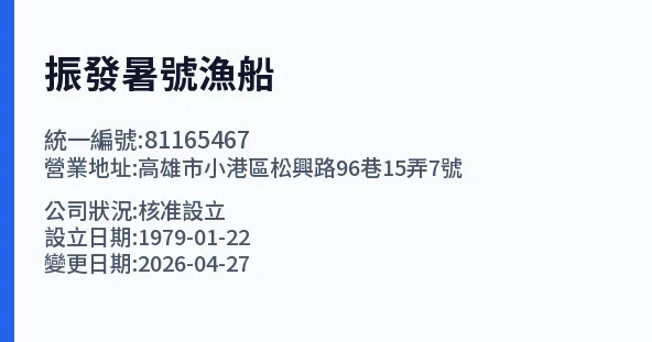 振發暑號漁船的照片-統編 81165467(高雄市) 公司登記資料與營業項目詳細圖表