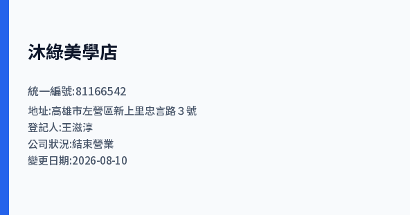 沐綠美學店的照片-統編 81166542(高雄市) 公司登記資料與營業項目詳細圖表