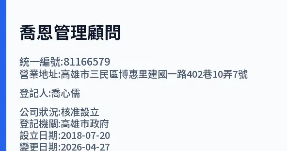 喬恩管理顧問的照片-統編 81166579(高雄市) 公司登記資料與營業項目詳細圖表