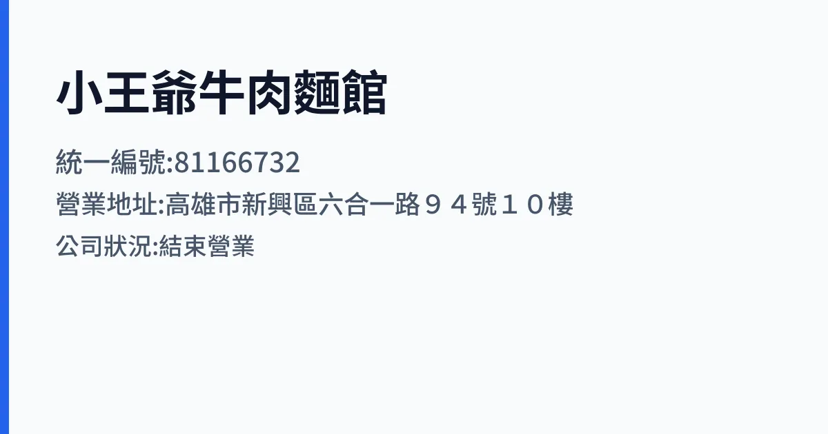 小王爺牛肉麵館 - 統編 81166732(高雄市) 公司登記資料與營業項目詳細圖表