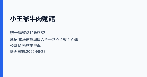 小王爺牛肉麵館的照片-統編 81166732(高雄市) 公司登記資料與營業項目詳細圖表