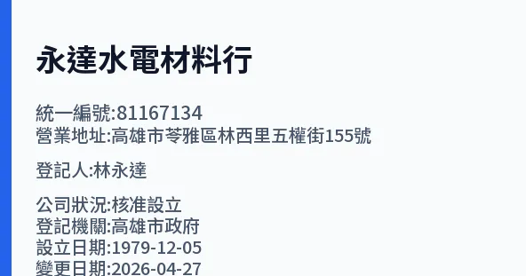 永達水電材料行的照片-統編 81167134(高雄市) 公司登記資料與營業項目詳細圖表