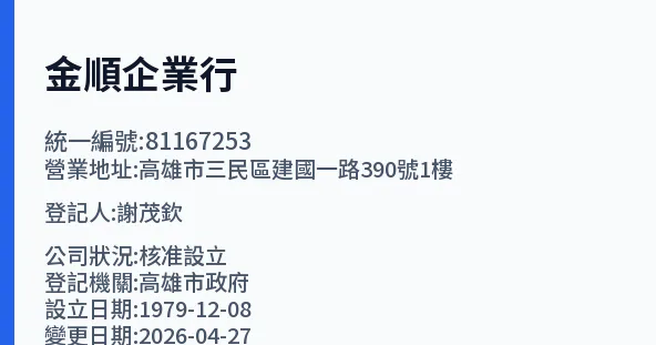 金順企業行的照片-統編 81167253(高雄市) 公司登記資料與營業項目詳細圖表