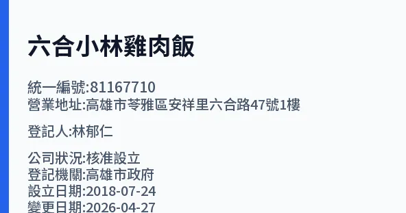 六合小林雞肉飯的照片-統編 81167710(高雄市) 公司登記資料與營業項目詳細圖表