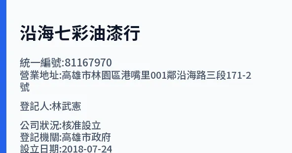 沿海七彩油漆行的照片-統編 81167970(高雄市) 公司登記資料與營業項目詳細圖表