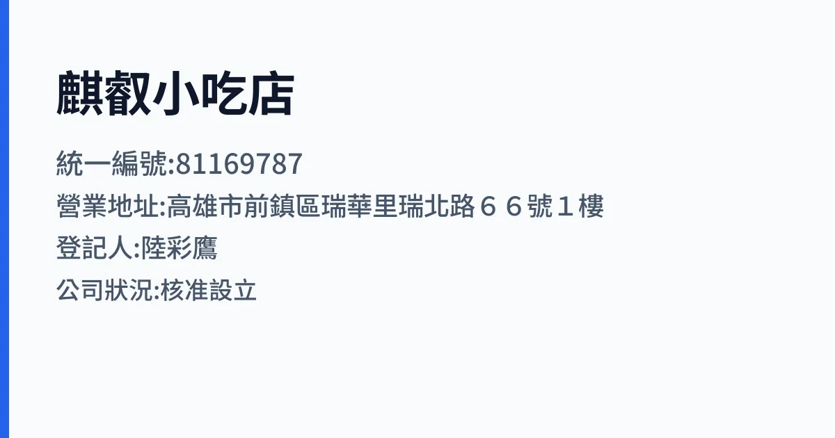 麒叡小吃店 - 統編 81169787(高雄市) 公司登記資料與營業項目詳細圖表