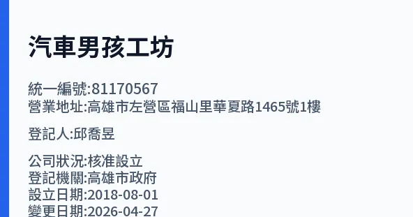 汽車男孩工坊的照片-統編 81170567(高雄市) 公司登記資料與營業項目詳細圖表