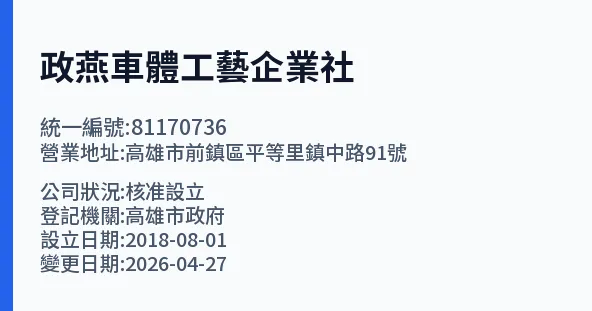 政燕車體工藝企業社的照片-統編 81170736(高雄市) 公司登記資料與營業項目詳細圖表