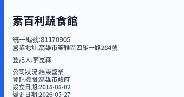 素百利蔬食館的照片-統編 81170905(高雄市) 公司登記資料與營業項目詳細圖表