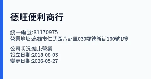 德旺便利商行的照片-統編 81170975(高雄市) 公司登記資料與營業項目詳細圖表