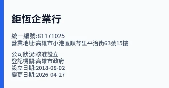 鉅恆企業行的照片-統編 81171025(高雄市) 公司登記資料與營業項目詳細圖表