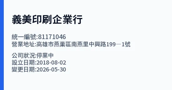 義美印刷企業行的照片-統編 81171046(高雄市) 公司登記資料與營業項目詳細圖表