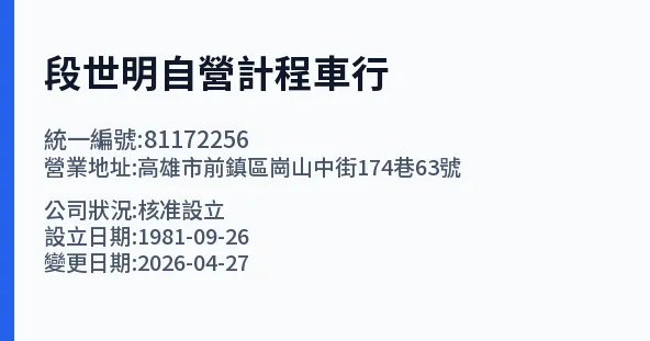 段世明自營計程車行的照片-統編 81172256(高雄市) 公司登記資料與營業項目詳細圖表