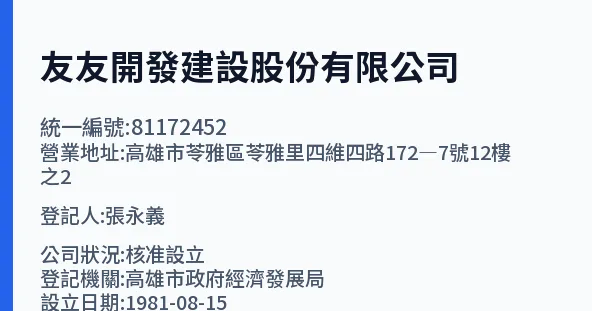 友友開發建設股份有限公司的照片-統編 81172452(高雄市) 公司登記資料與營業項目詳細圖表