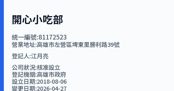 開心小吃部的照片-統編 81172523(高雄市) 公司登記資料與營業項目詳細圖表