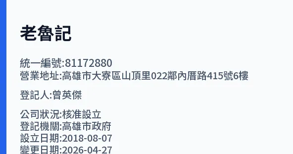 老魯記的照片-統編 81172880(高雄市) 公司登記資料與營業項目詳細圖表