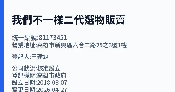 我們不一樣二代選物販賣的照片-統編 81173451(高雄市) 公司登記資料與營業項目詳細圖表