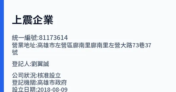 上震企業的照片-統編 81173614(高雄市) 公司登記資料與營業項目詳細圖表