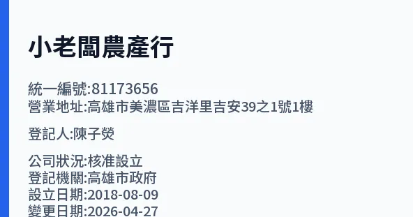 小老闆農產行的照片-統編 81173656(高雄市) 公司登記資料與營業項目詳細圖表