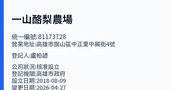 一山酪梨農場的照片-統編 81173728(高雄市) 公司登記資料與營業項目詳細圖表