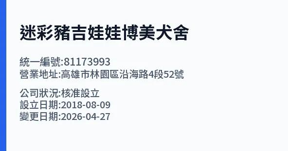 迷彩豬吉娃娃博美犬舍的照片-統編 81173993(高雄市) 公司登記資料與營業項目詳細圖表