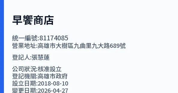 早饗商店的照片-統編 81174085(高雄市) 公司登記資料與營業項目詳細圖表