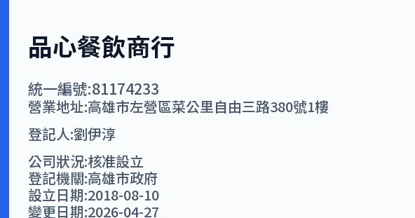 品心餐飲商行的照片-統編 81174233(高雄市) 公司登記資料與營業項目詳細圖表