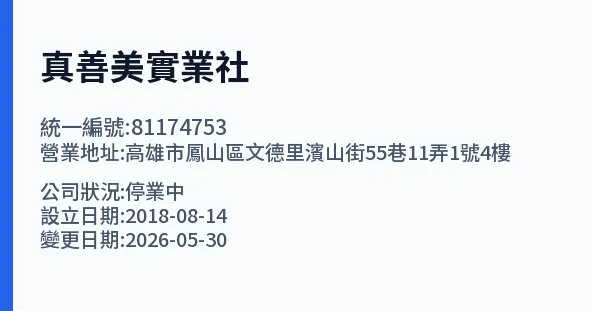 真善美實業社的照片-統編 81174753(高雄市) 公司登記資料與營業項目詳細圖表