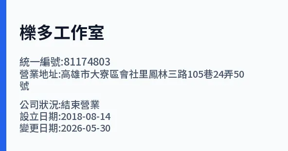 櫟多工作室的照片-統編 81174803(高雄市) 公司登記資料與營業項目詳細圖表