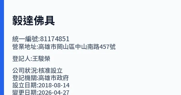 毅達佛具的照片-統編 81174851(高雄市) 公司登記資料與營業項目詳細圖表