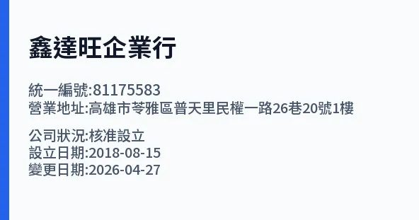 鑫達旺企業行的照片-統編 81175583(高雄市) 公司登記資料與營業項目詳細圖表
